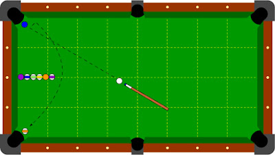 pool shot for noob: Pool Trick Shot Tutorial : Carom Arc