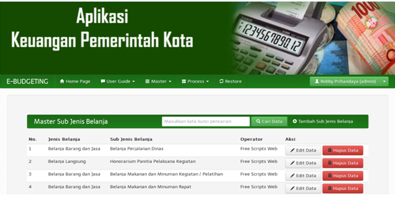 Script PHP - Aplikasi Anggaran Keuangan Menggunakan PHP MySQL