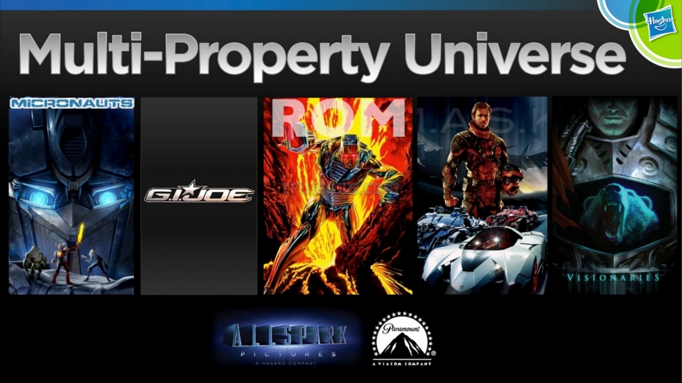 Hasbro Teases First Image Of Multi-Property Universe Project