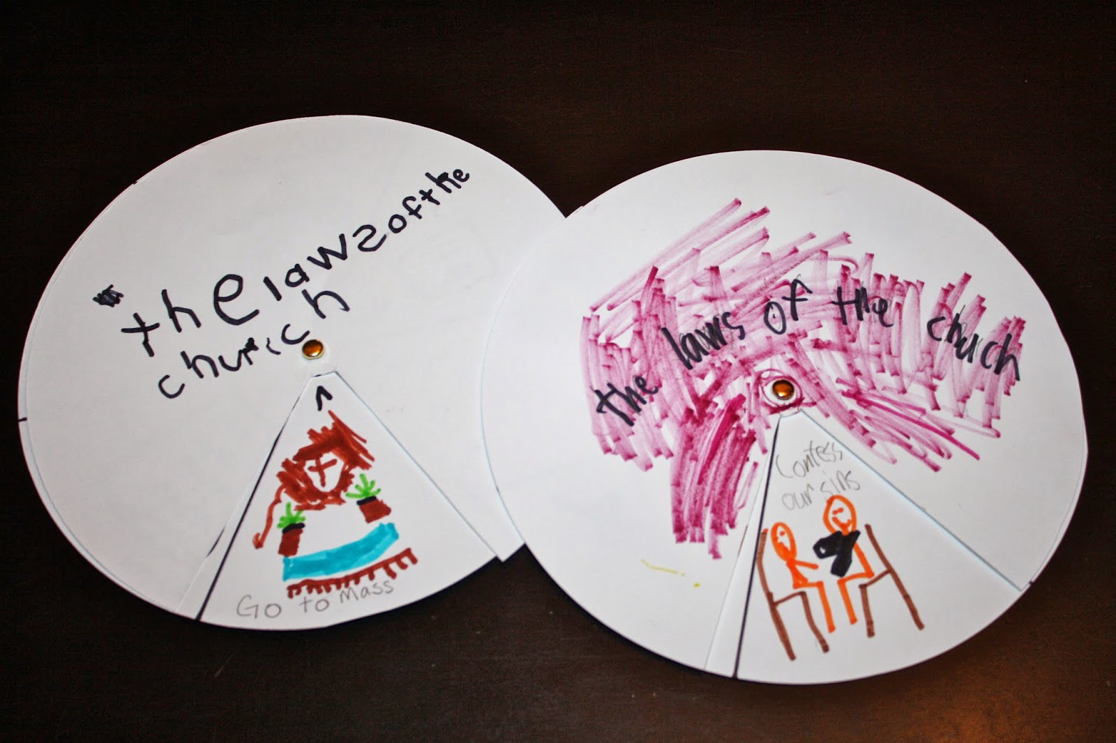 Ideas for Classically Catholic Memory: Gamma Year: Week 9 ~ Catholic ...