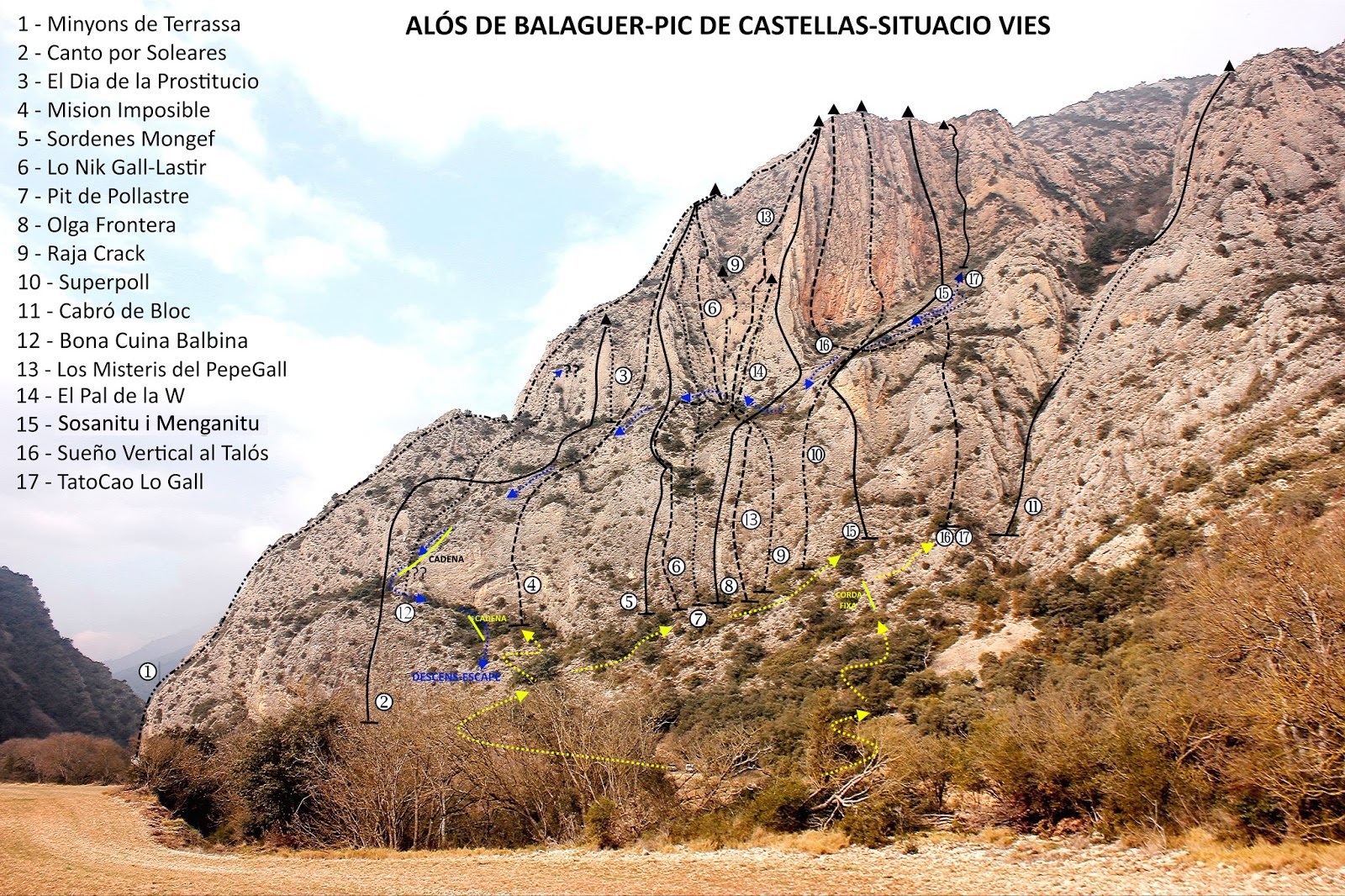 LO GALL: 28 de Novembre de 2015-ALÓS DE BALAGUER-Pic de Castellàs ...