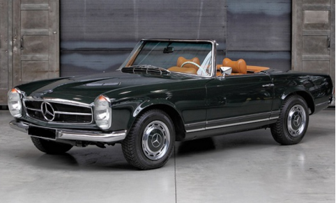 About Us | Classic-Mercedes-Parts-UK