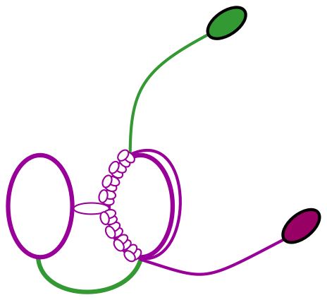 Tatting and not a lot else!