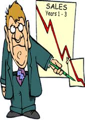 SalesIn4: Simply Sales