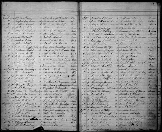 Goldsberry Pickin's: The Fascinating Saga of the Sprague Family