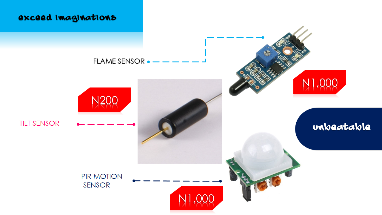 hub360: HUB360 SENSORS