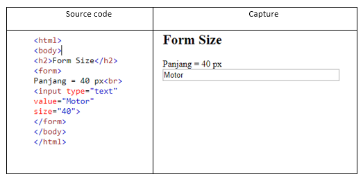 Penjelasan Tentang Struktur HTML dan Tag HTML Beserta Contoh dan ...