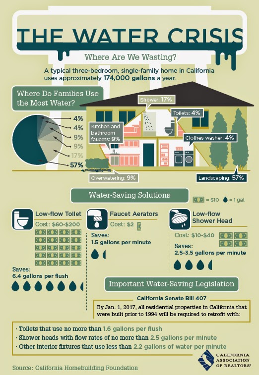 (To enlarge via computer keyboard, hold ctrl key down while rolling ...