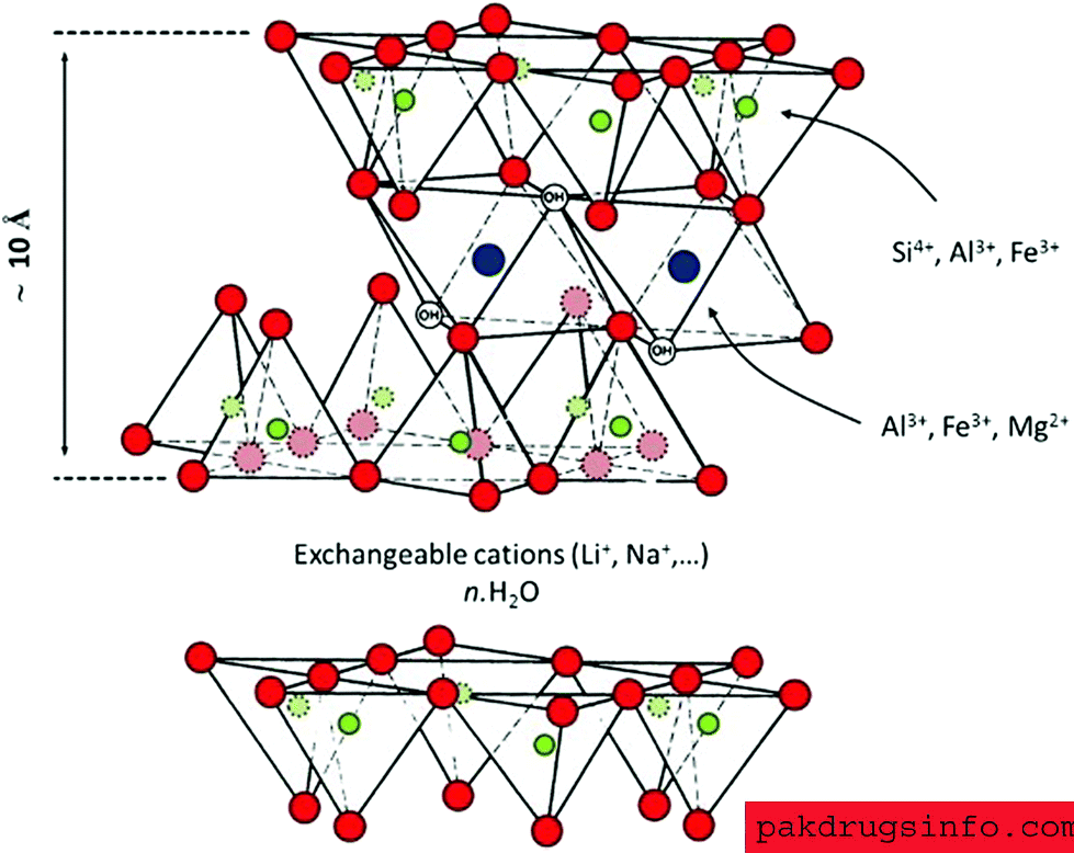 DIOCTAHEDRAL SMECTITE