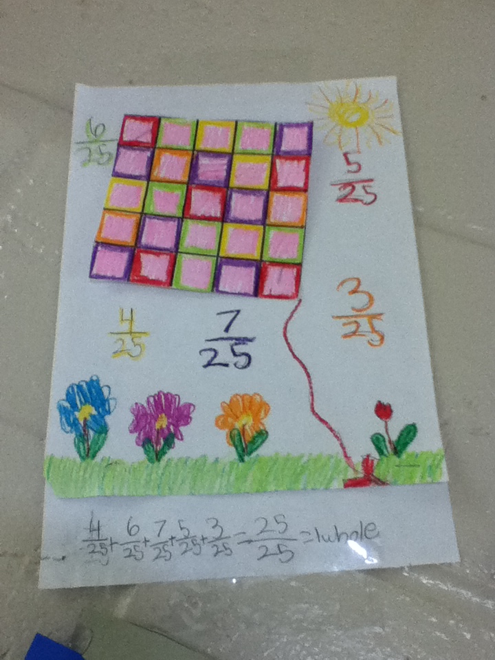 Third Grade Math Projects Third Grade Math Projects