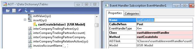 MS ERPs, Dynamics AX, AIF, X++, Sharepoint, Biztalk Server, SRS, .Net: How to use Event Handler ...