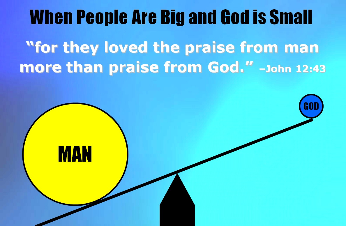 Stay on Target: Fear God Not Man