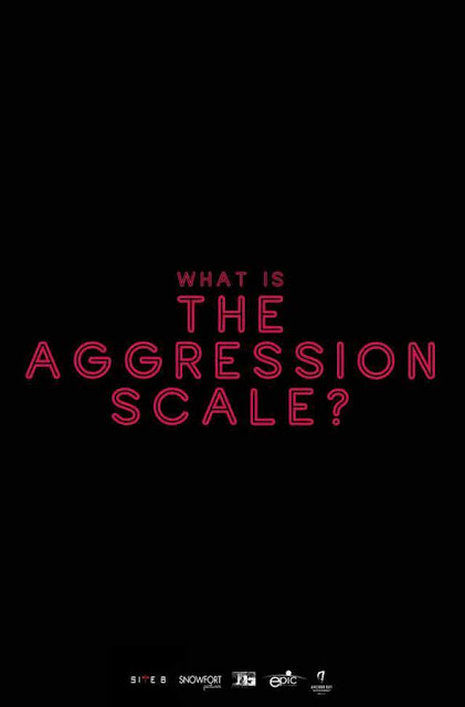 From Midnight, With Love: The Aggression Scale