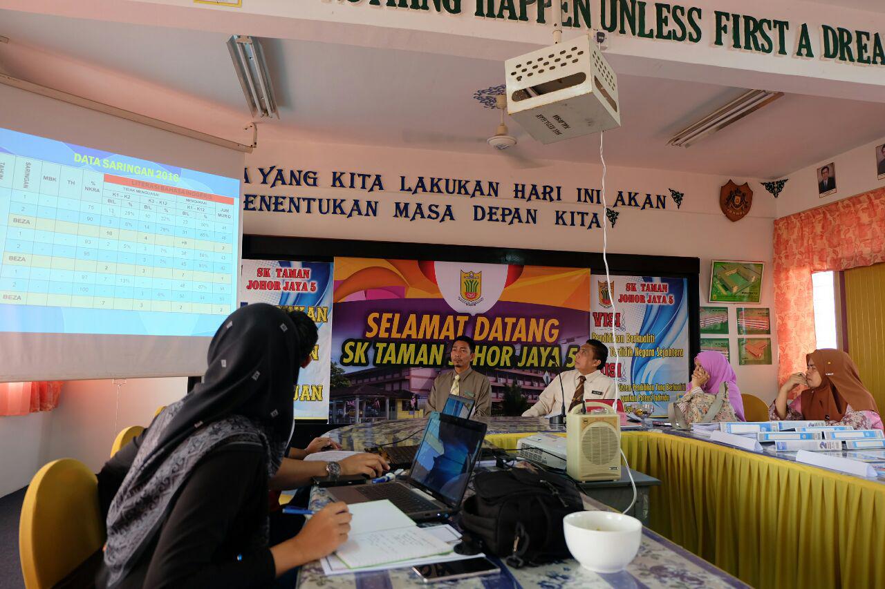 DIALOG PELAKSANAAN INTERVENSI PROGRAM LINUS 2.0 2017 ~ SKYJJ5 2022