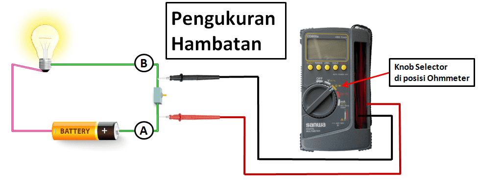 Cara Menggunakan Avometer Digital - OMBRO