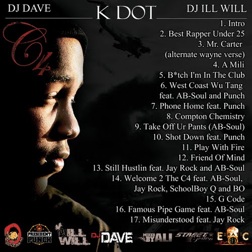 Training Day Kendrick Lamar