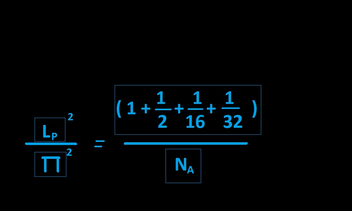 biology and geometry