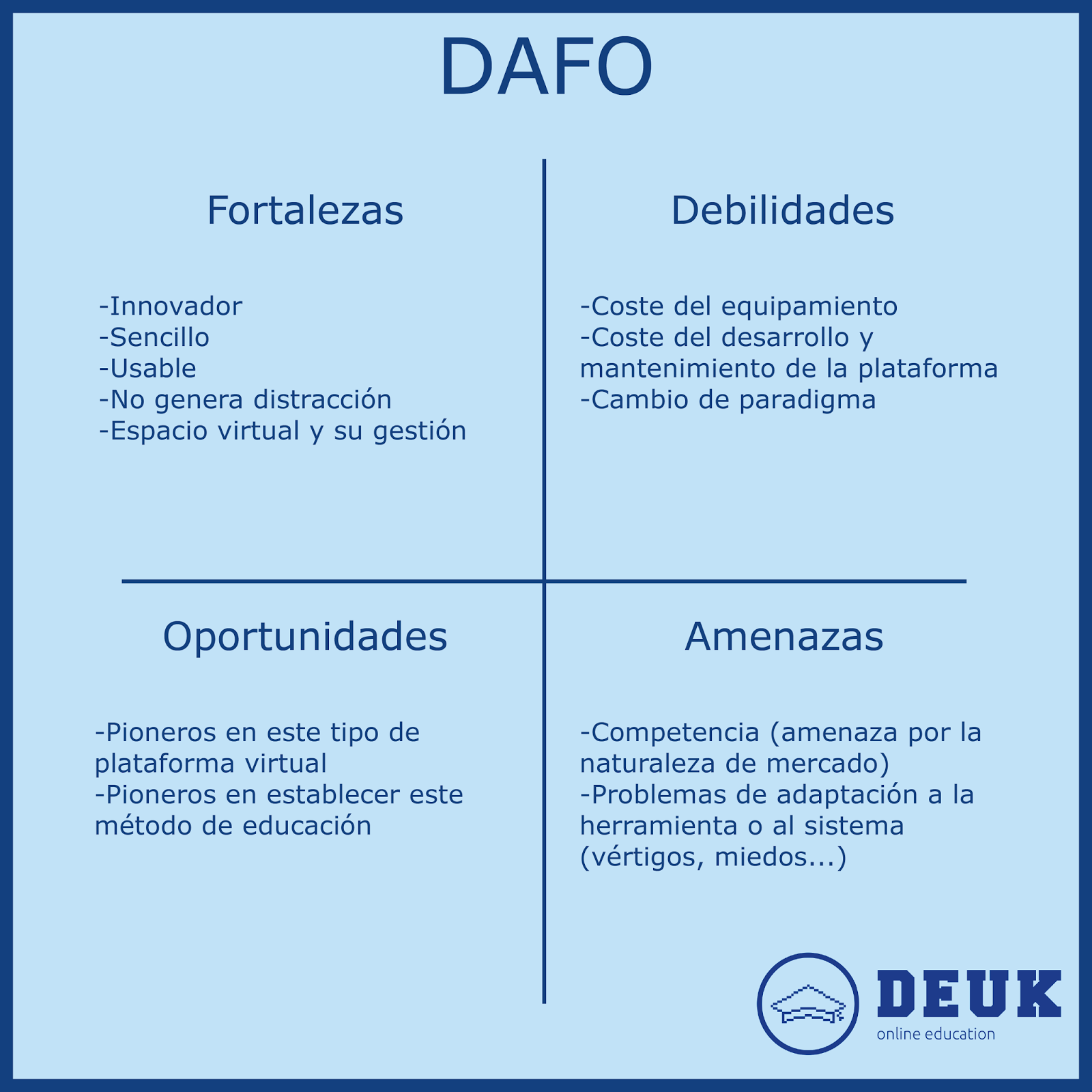 DEUK. Online education: DAFO