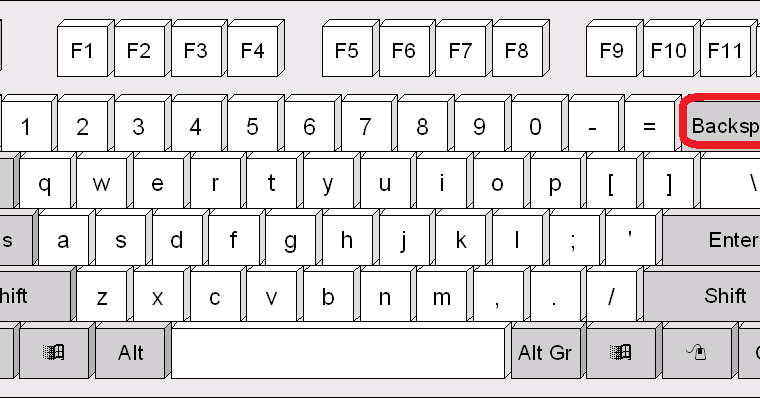 Learn New Things: Shortcut key to Go Back in Windows PC & Laptop