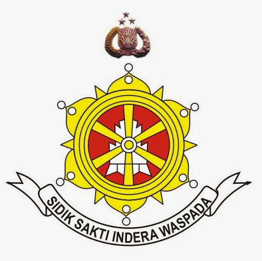 Kumpulan Logo Kepolisian Sidik Sakti Indera Waspada Polda Jabar ~ Wassidik