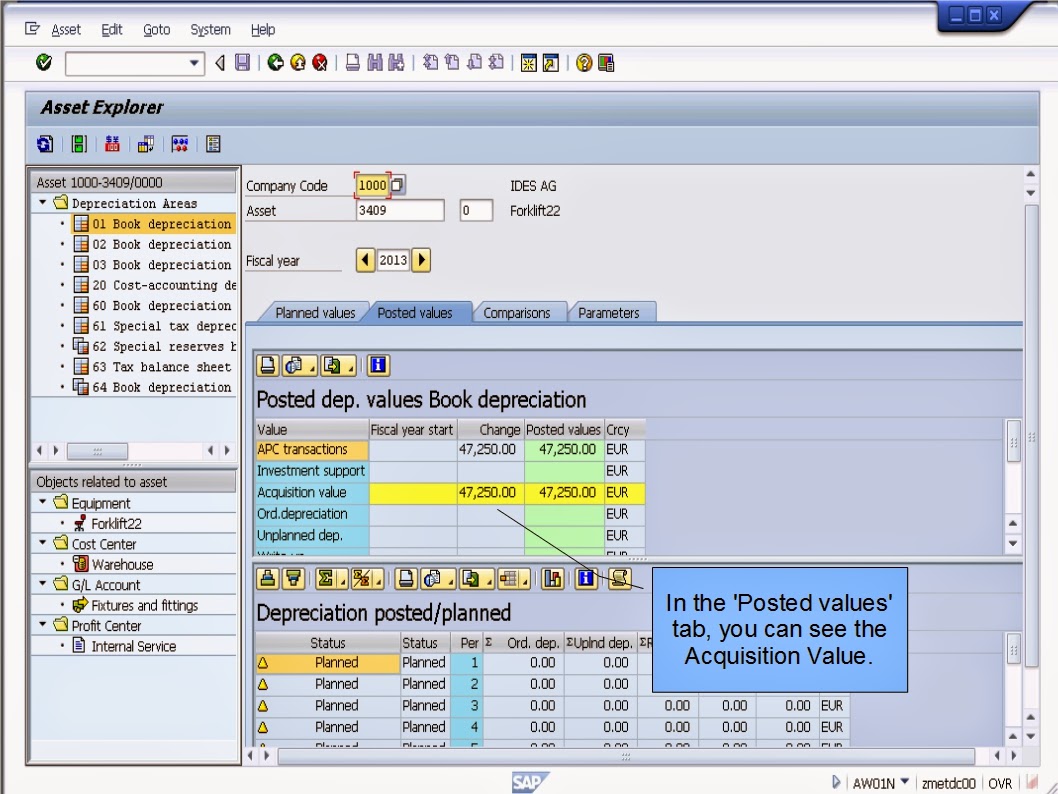 青蛙SAP分享 Froggy's SAP sharing: SAP IO, FA, EAM Basics (FI-FAA) - Review ...