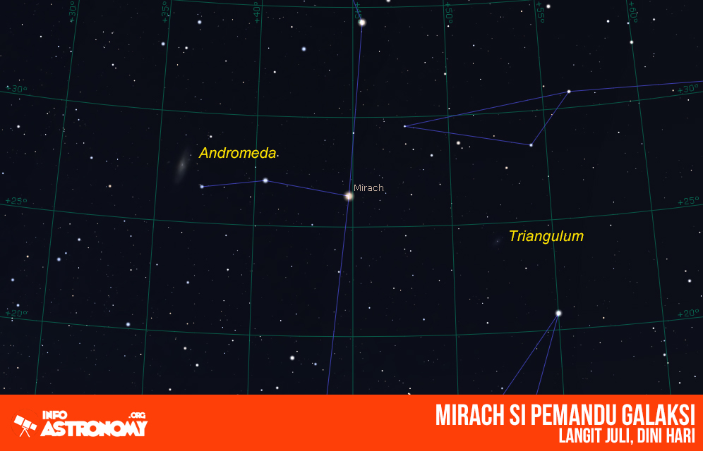 Bintang Mirach, Si Pemandu untuk Menemukan Tiga Galaksi - Info Astronomy