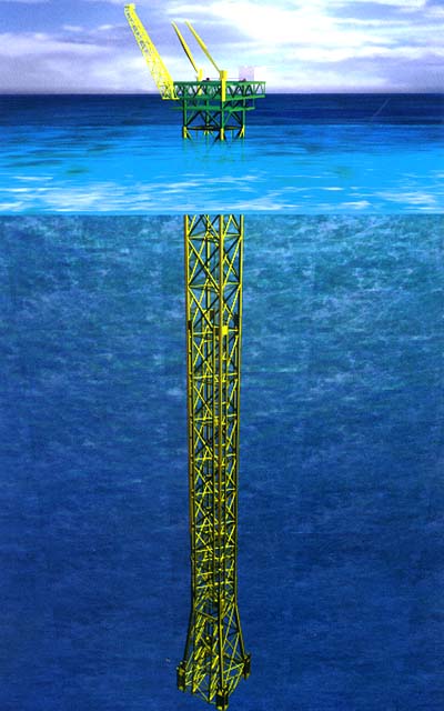 Arda Ada Saja: Membangun Offshore Platform (Anjungan Lepas Pantai)