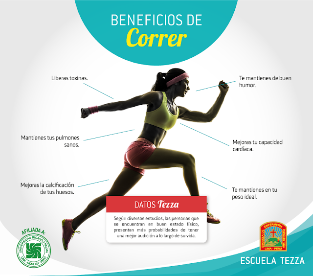 Blog de la Escuela Tezza : Los Beneficios de Correr