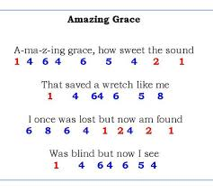 Miss Naglaa: How to Play Piano with Numbers (Grade 1 to 6 )