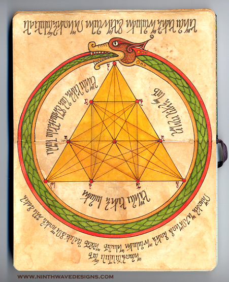 Propnomicon: Alchemy Notebook