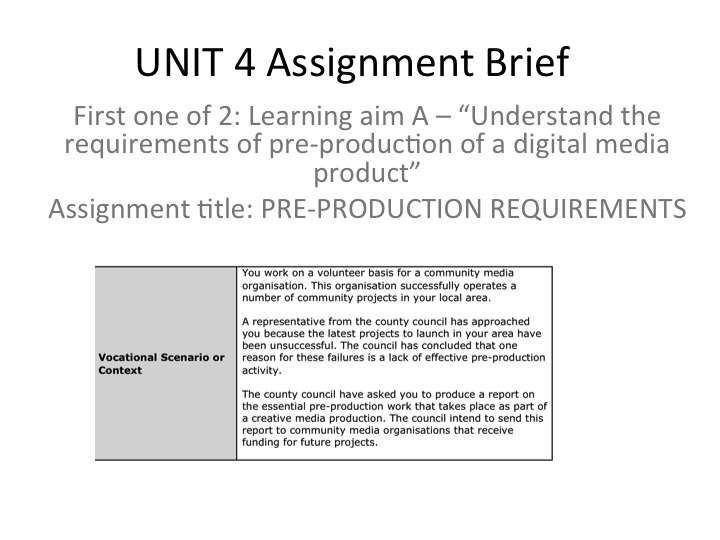 Jack Saunders Media Unit 4: Unit 4 Assignment Brief