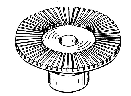 Fabric Club Of BD: BASIC KNITTING ELEMENTS FOR A CIRCULAR KNITTING MACHINE
