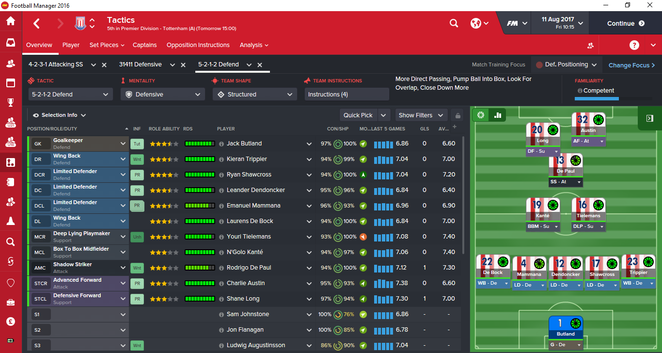 FM16 5-2-1-2 Tactic: Defensive Wall for Struggling Teams | FM Blog | FM24