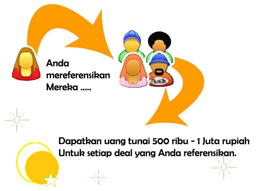 ADS Referral Program ~ SolidWorks User Group Arek Sekitar Surabaya ...