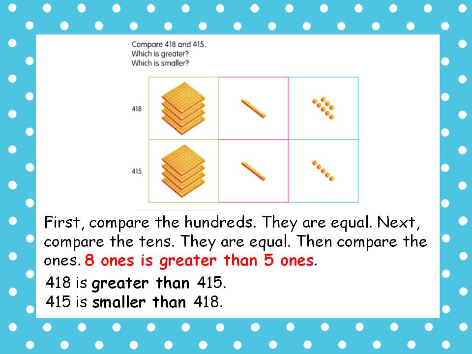 P2A Class Blog: Numbers to 1000 - Comparing and Ordering Numbers