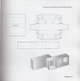 Design Context: Packaging Nets taken from Package and P.o.P Structures