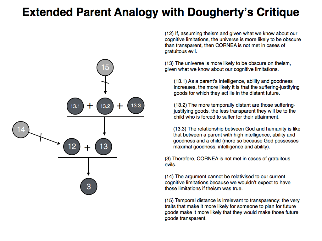 Philosophical Disquisitions: June 2012
