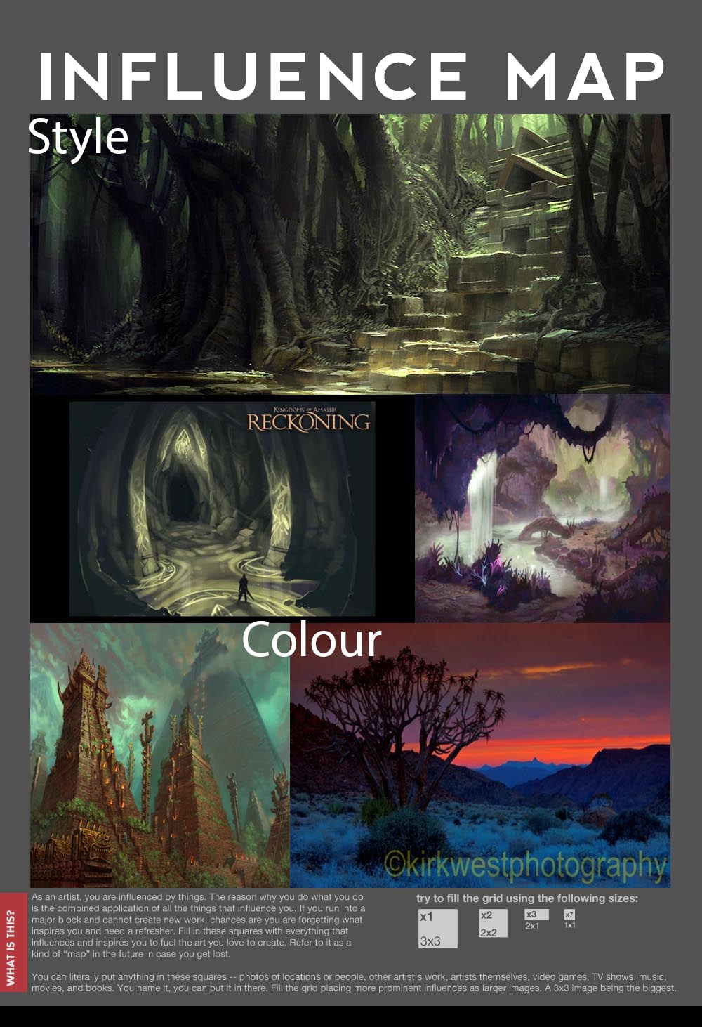 Lucy Yelding Art: Influence maps