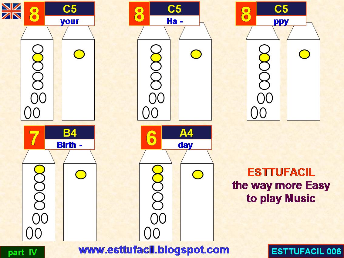 Esttufacil by Leo Globalizzate: FLAUTIZZATE Happy Birthday - Feliz ...