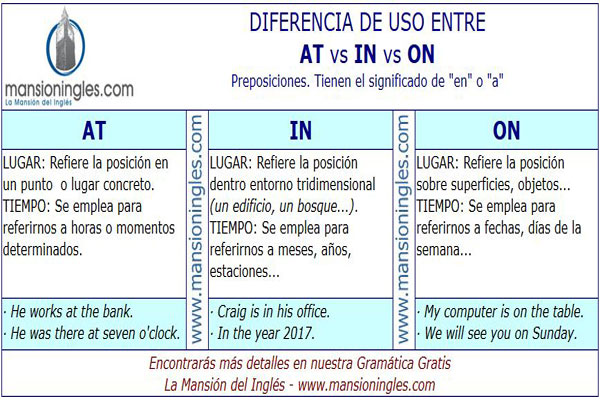 Teacher Rosa: mayo 2018