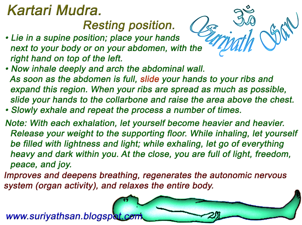 ဆူရိယ စန္: Kartari Mudra