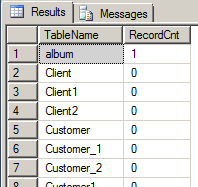 Welcome To TechBrothersIT: How to get Table Names with Record Count in ...