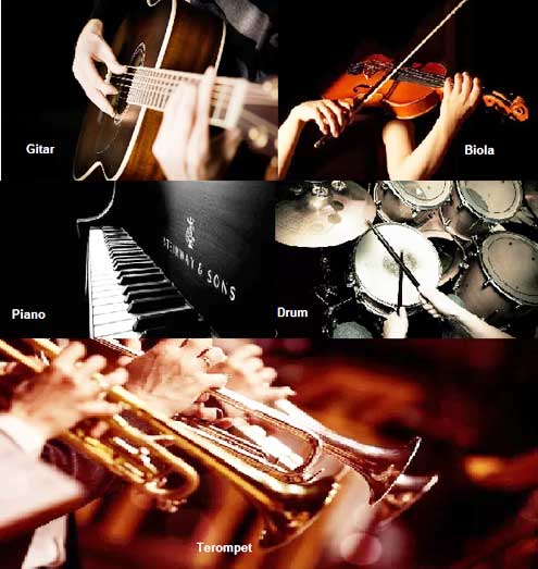 5 Alat Musik Modern Paling Populer Berdasarkan Fungsi Dan Cara Membunyikan