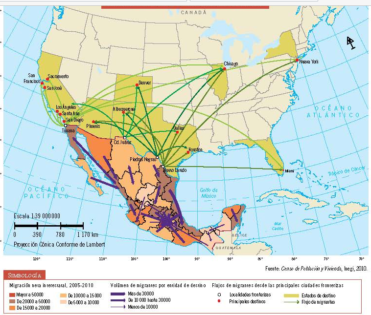 Geografía en Páginas: Resumen de Migración.
