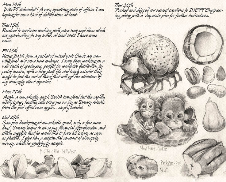 SaMplEs FroM tHe Lab