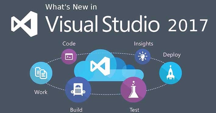 MANUEL RADOVANOVIĆ : Šta je novo u Microsoft Visual Studio 2017