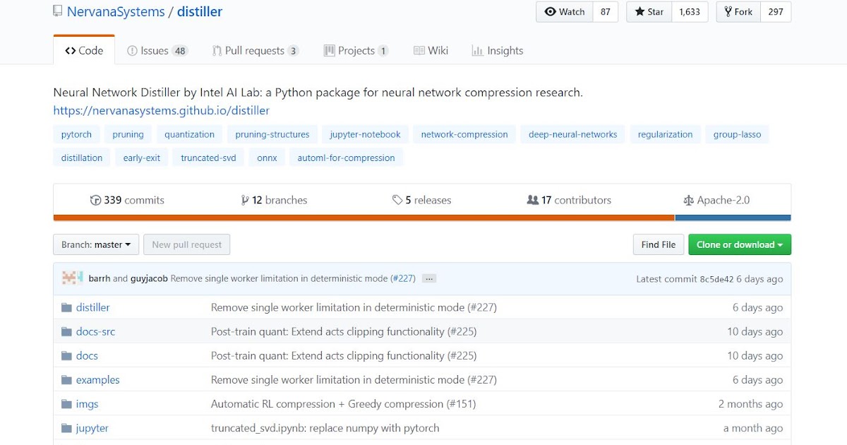 Intel AI’s DISTILLER - Tech Inspirer