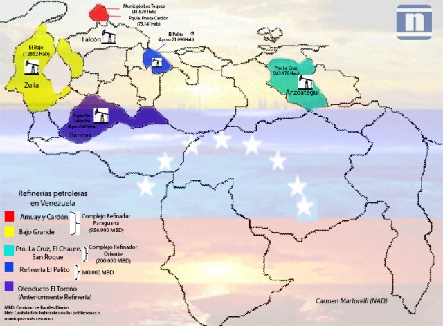 Materia sociales: LA Industria Petroquímica