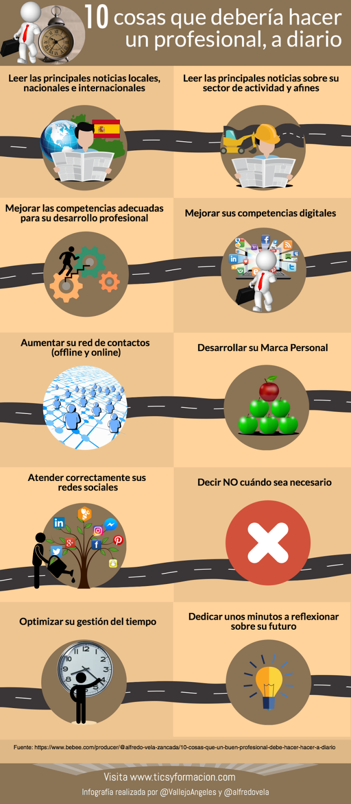 Nahun Frett: 10 Cosas que debería hacer un profesional, a diario Nahun Frett: 10 Cosas que debería hacer un profesional, a diario