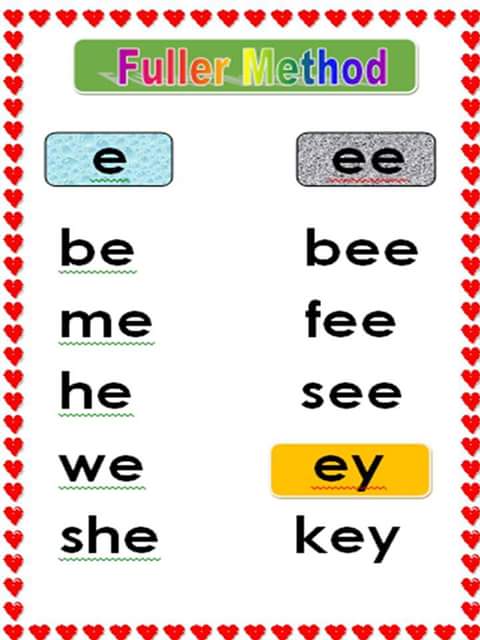 Teacher Fun Files: Fuller Approach in Teaching Reading